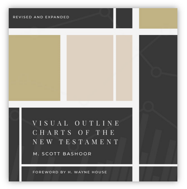 Visual Outline Charts of the New Testament